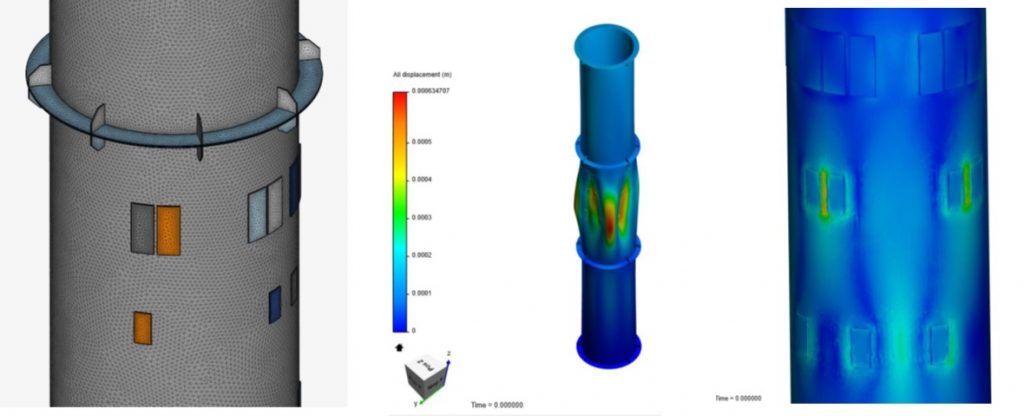 Simulación numérica por elementos finitos – CPServices